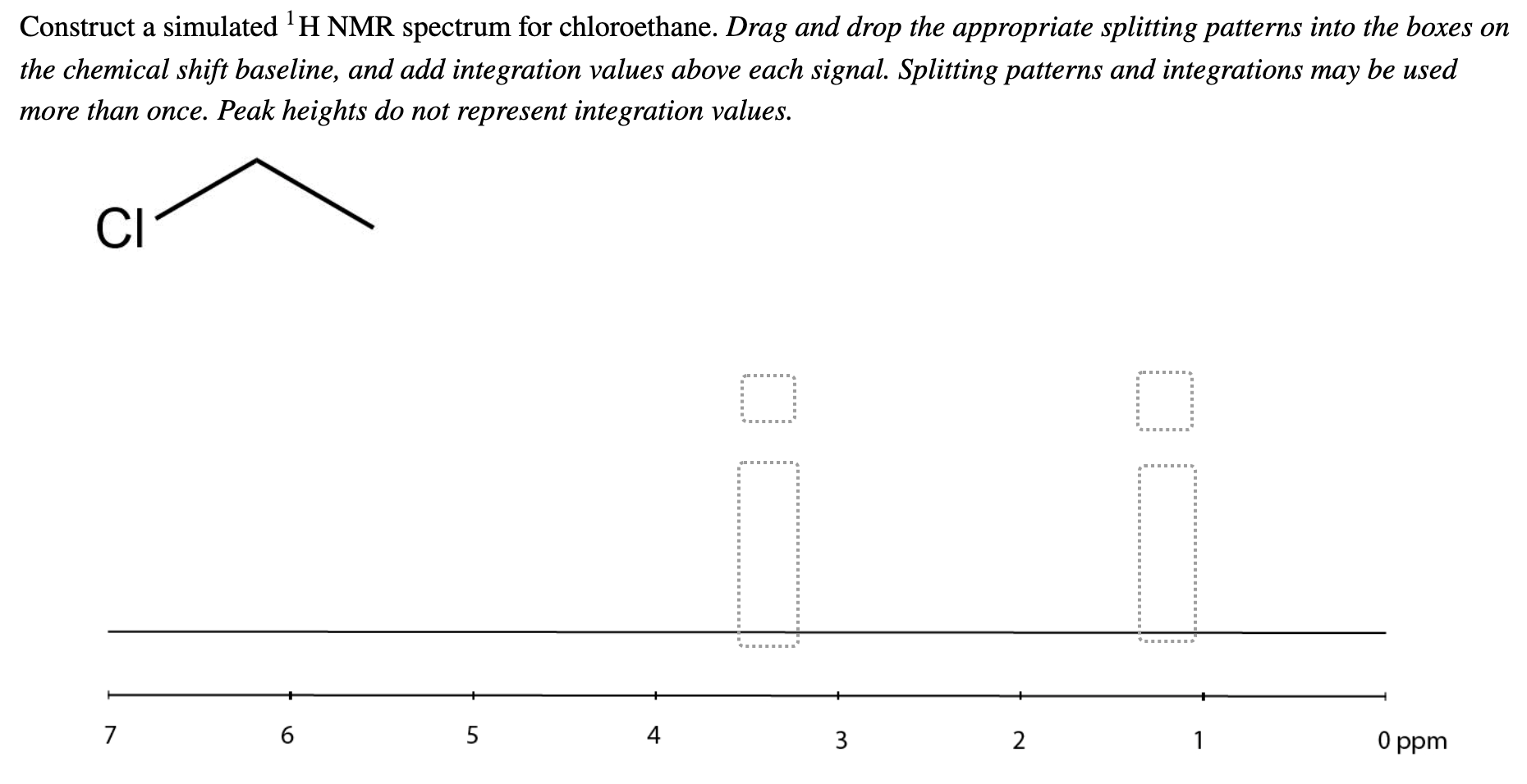 Solved Construct a simulated 'H NMR spectrum for | Chegg.com Solved Construct a simulated 'H NMR spectrum for | Chegg.com
