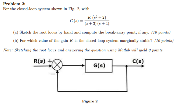 Solved Problem 2: For the closed-loop system shown in Fig. | Chegg.com