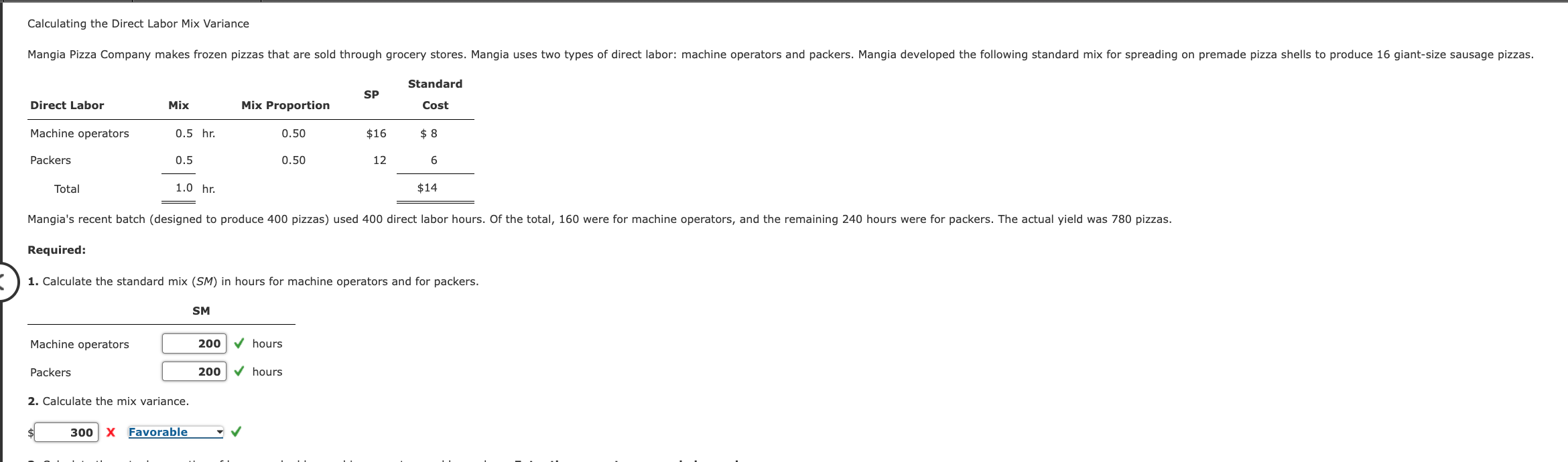 Solved Calculating the Direct Labor Mix Variance Mangia | Chegg.com