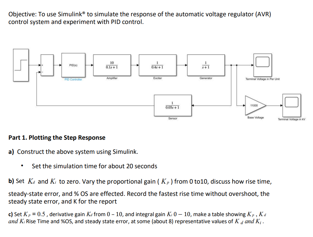 Solved Objective: To use Simulink ⊛ to simulate the response | Chegg.com