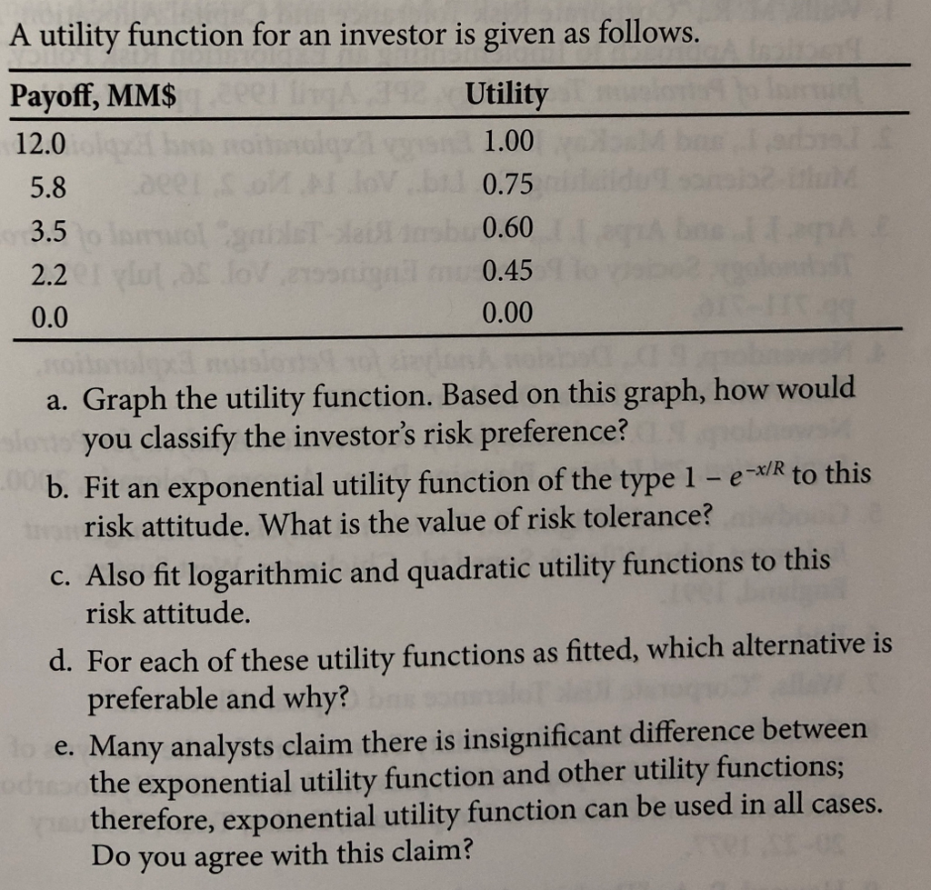 Solved A utility function for an investor is given as | Chegg.com