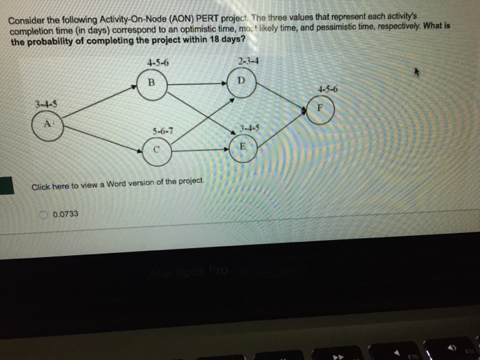 Solved Consider the following Activity-On-Node (AON) PERT | Chegg.com Solved Consider the following Activity-On-Node (AON) PERT | Chegg.com