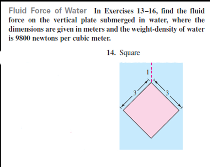 Solved Fluid Force of Water In Exercises 13-16, ﻿find the | Chegg.com