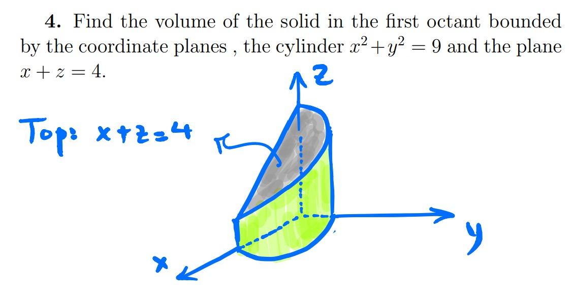 Solved 4. Find the volume of the solid in the first octant | Chegg.com