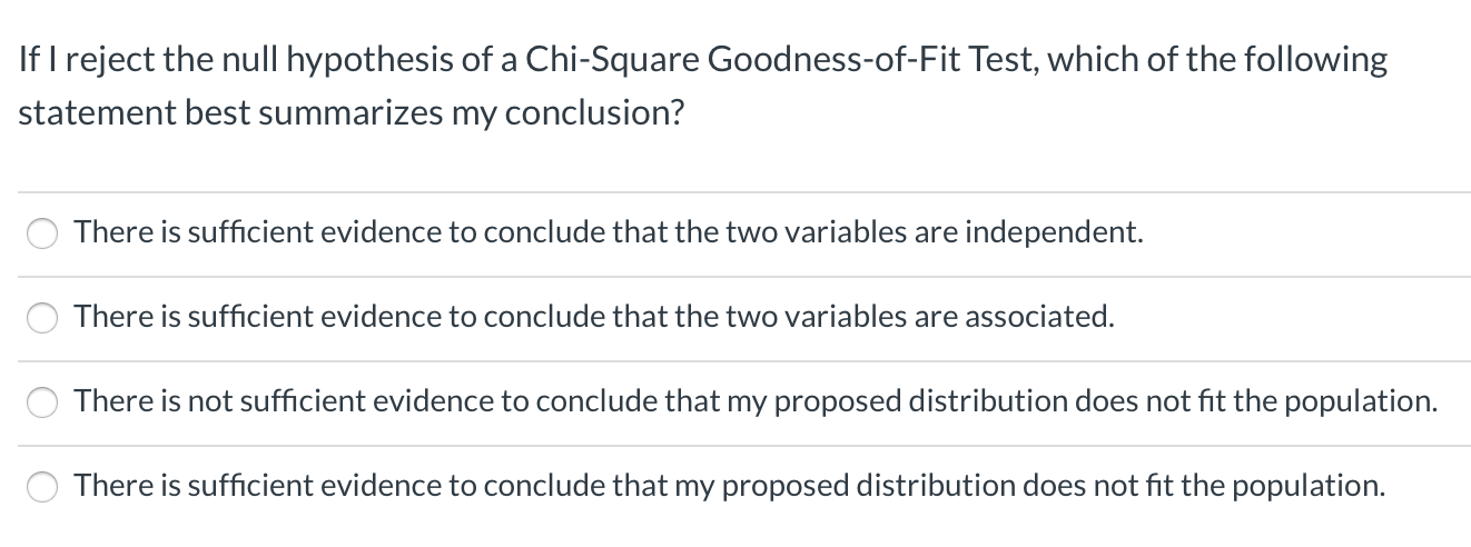 Solved If I reject the null hypothesis of a Chi-Square | Chegg.com