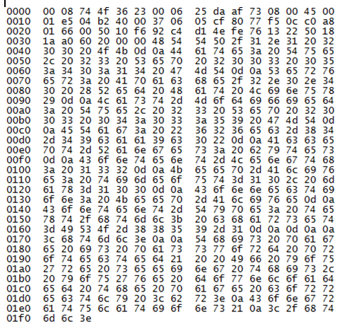 1) How can I identify if the packet is the response | Chegg.com