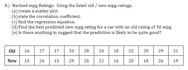 Solved 8.) Revised mpg Ratings: Using the listed old / new | Chegg.com