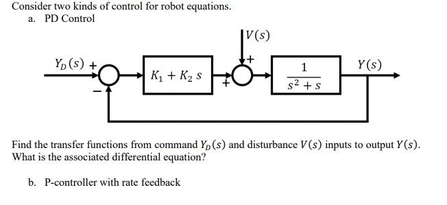 Solved Consider two kinds of control for robot equations. a. | Chegg.com