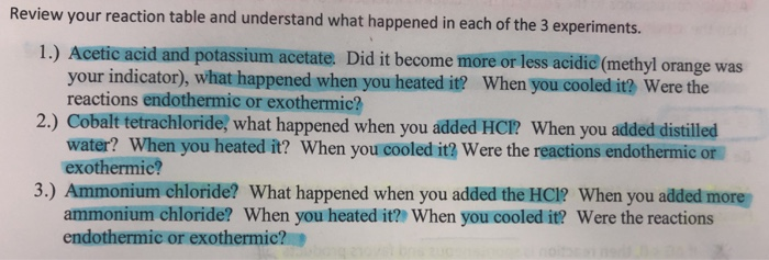 Solved Review your reaction table and understand what | Chegg.com