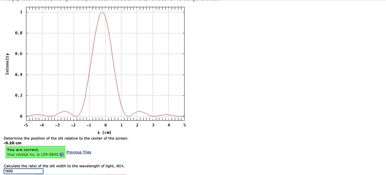 Solved Calculate the ratio of the slit width to the | Chegg.com