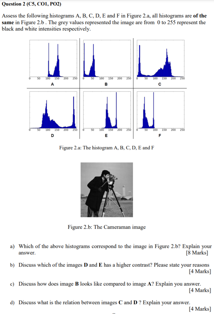 Solved Question 2 (C5, CO1, PO2) Assess the following | Chegg.com