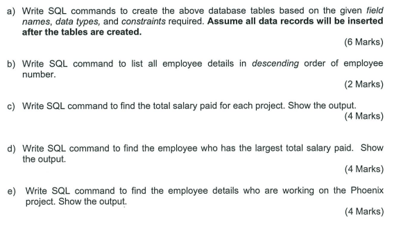Solved 4. Answer the following questions based on the tables | Chegg.com