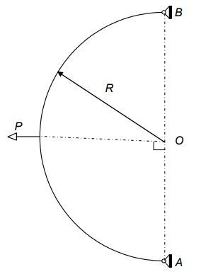 Solved The structure shown in Figure 1 has a circular | Chegg.com