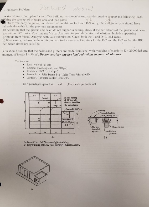 Homework Problem steel-framed floor plan for an | Chegg.com