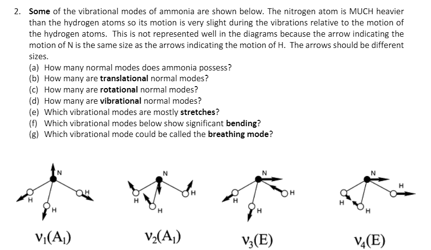 Solved 2. Some of the vibrational modes of ammonia are shown | Chegg.com