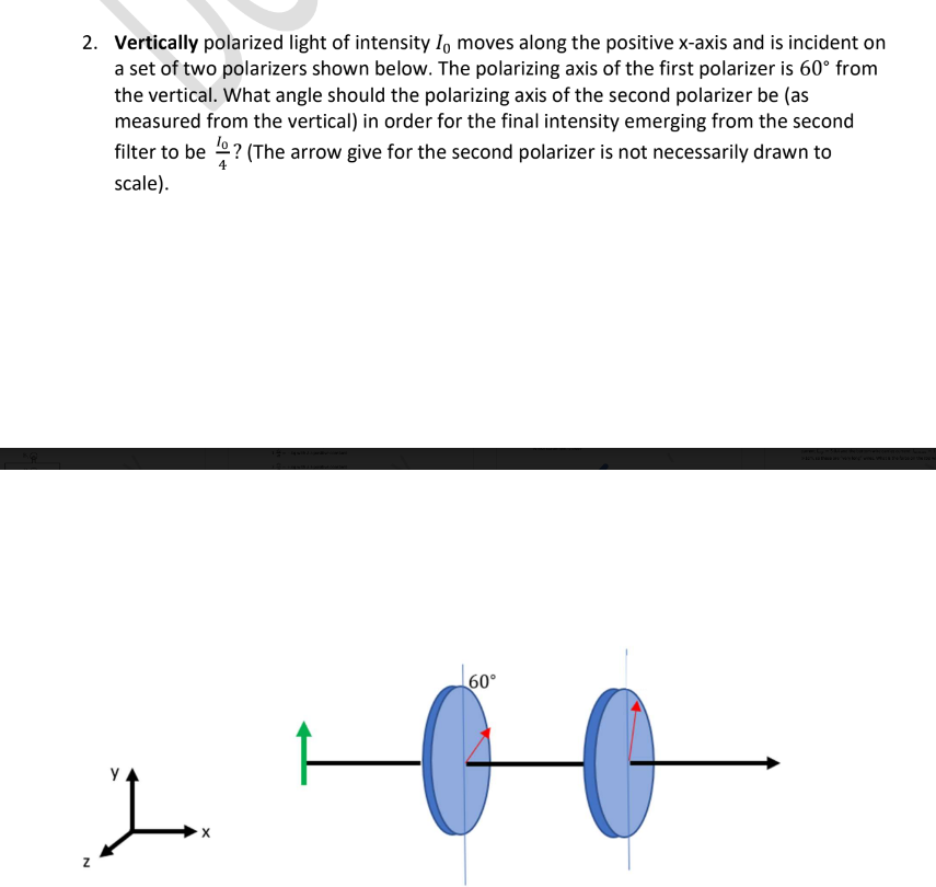 Solved 2. Vertically polarized light of intensity I0 moves | Chegg.com