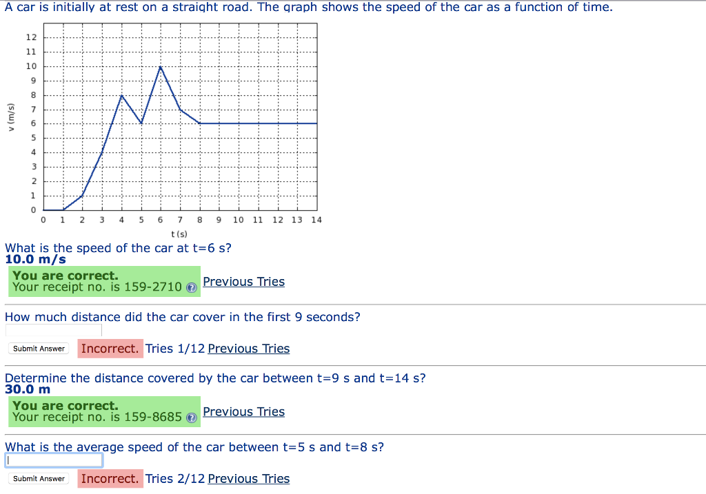 Solved A car is initially at rest on a straight road. The | Chegg.com