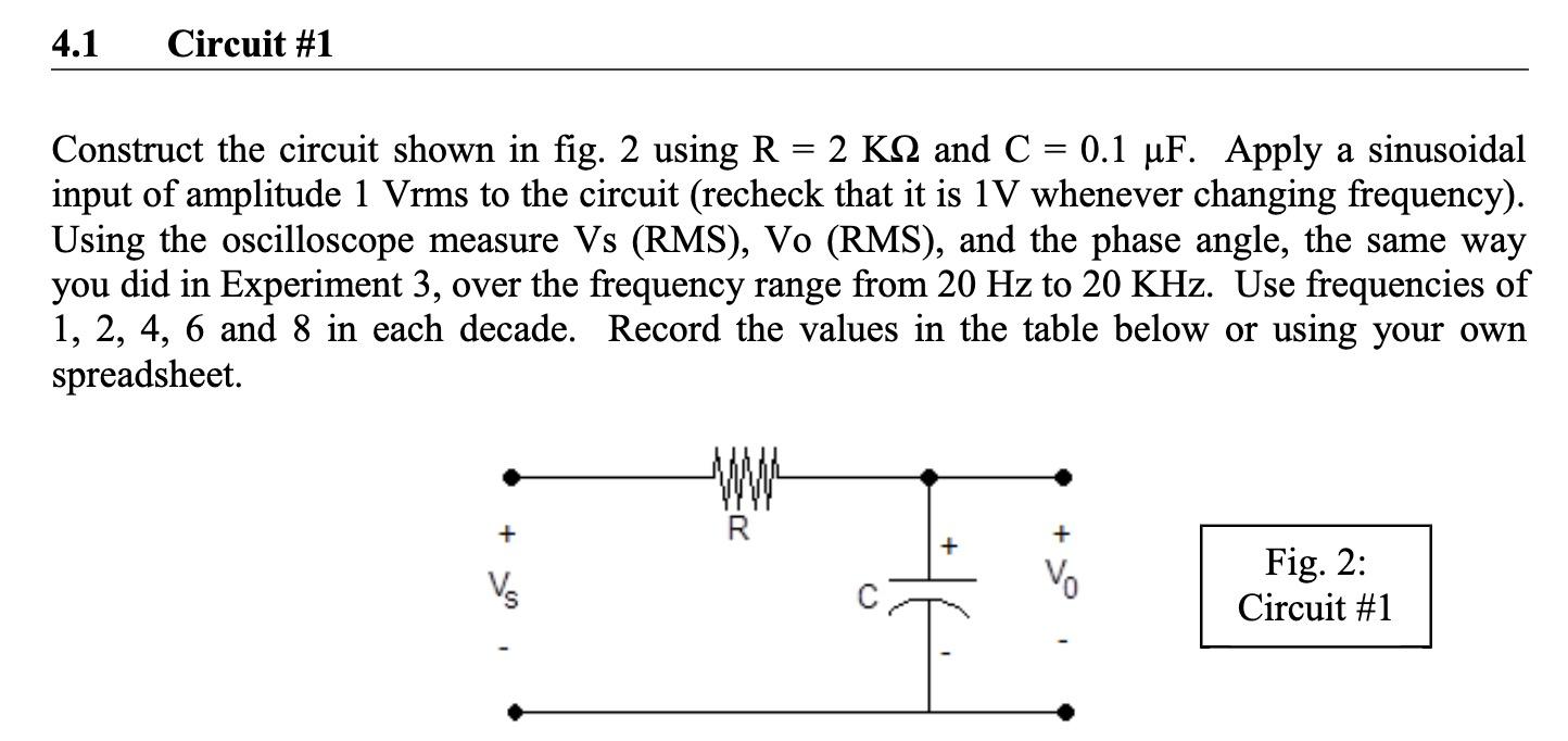 Solved 5.1 Tabulate all experimental data obtained in | Chegg.com