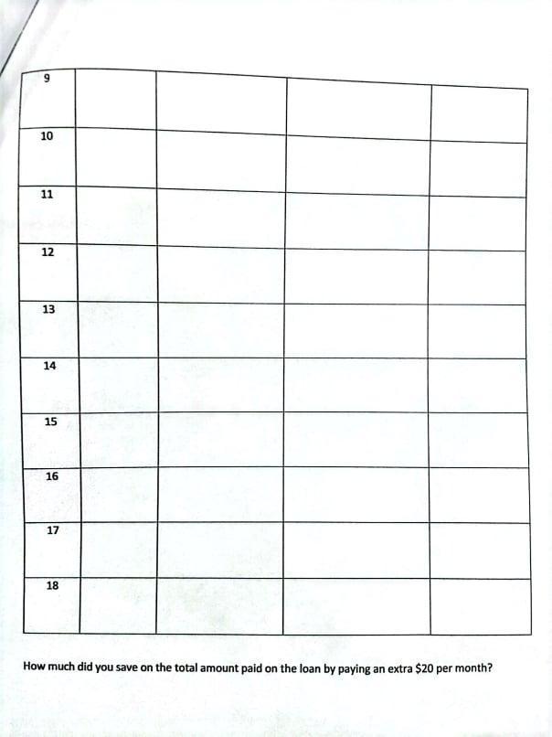 Solved Phase 3 Payment 1 2 3 4 5 5 6 7 8 $ $ $ $ $ $ $ $ $ $ | Chegg.com