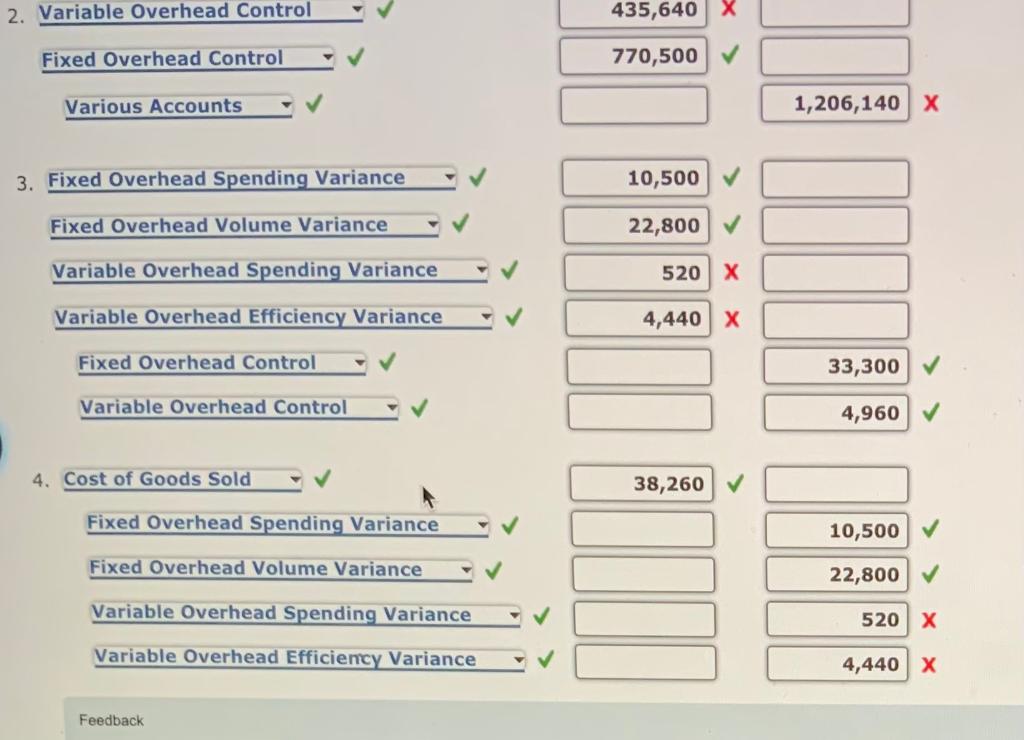 Solved Overhead Application, Overhead Variances, Journal | Chegg.com