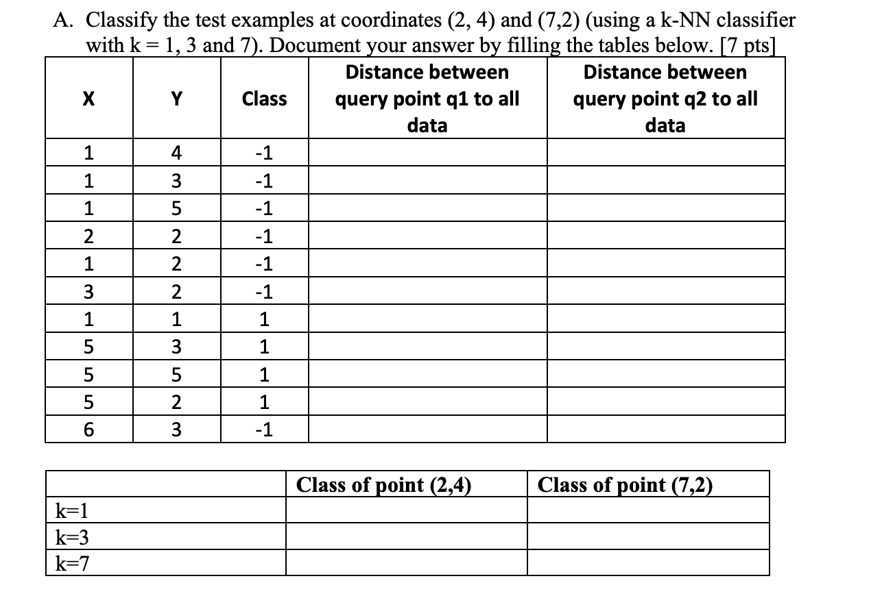 Solved Question 1: (11 Points) Consider the figure below | Chegg.com