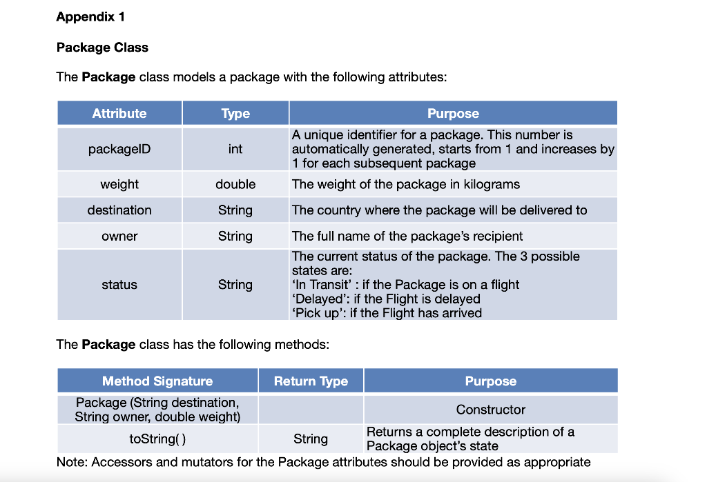 Solved Problem Scenario: An object-oriented application is | Chegg.com