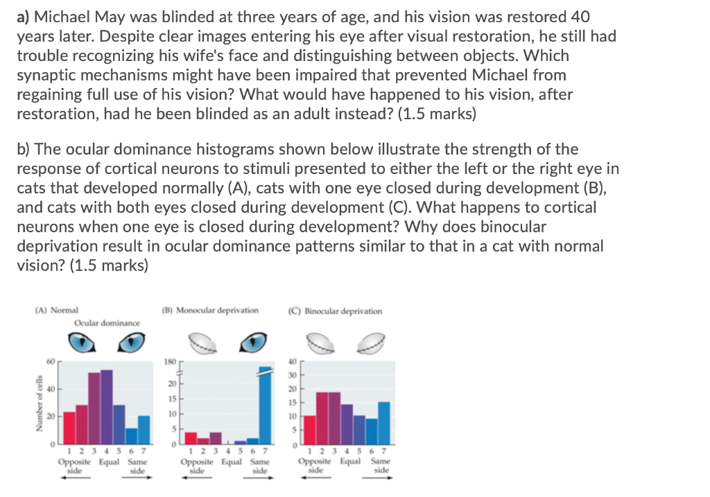 Solved a) Michael May was blinded at three years of age, and | Chegg.com