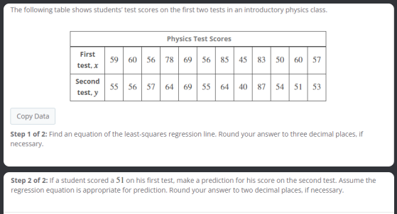Solved The following table shows students' test scores on | Chegg.com