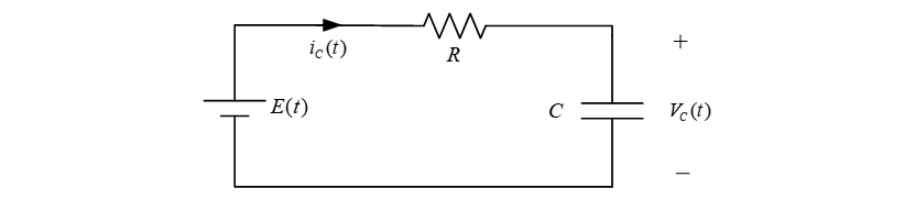 Solved In the R - C circuit shown in the figure, G(s) = | Chegg.com