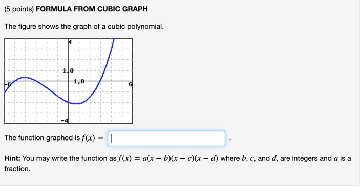 Solved (5 points) FORMULA FROM CUBIC GRAPH The figure shows | Chegg.com