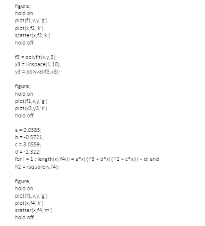 Solved In certain investigations of lung physiology, the | Chegg.com