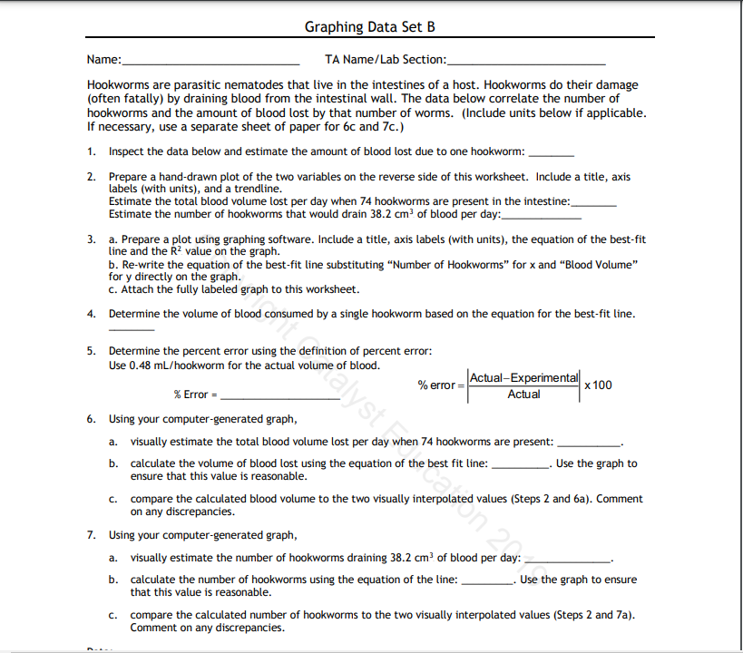 Solved Graphing Data Set B Name: TA Name/Lab Section: | Chegg.com