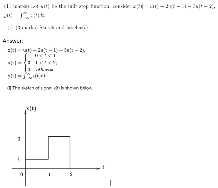 Solved The answer is provided, please explain why x(t)=1, | Chegg.com
