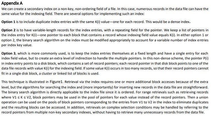 Solved DATABASE SYSTEMS - INDEXING JUST ANSWER (A, B) Please | Chegg.com