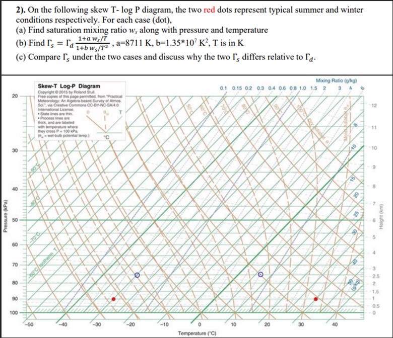 2). On the following skew T- log P diagram, the two | Chegg.com