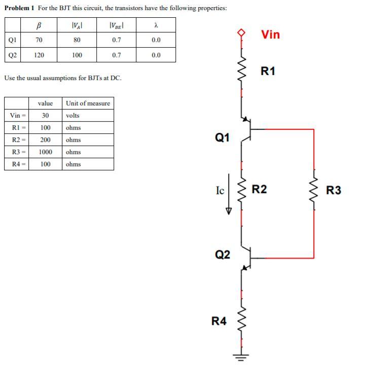 Solved Problem 1 For the BJT this circuit, the transistors | Chegg.com
