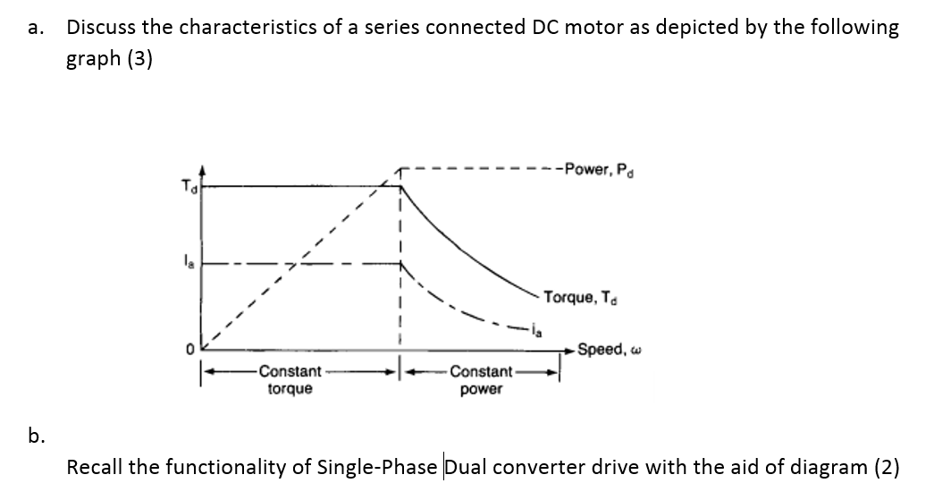 Solved a. Discuss the characteristics of a series connected | Chegg.com
