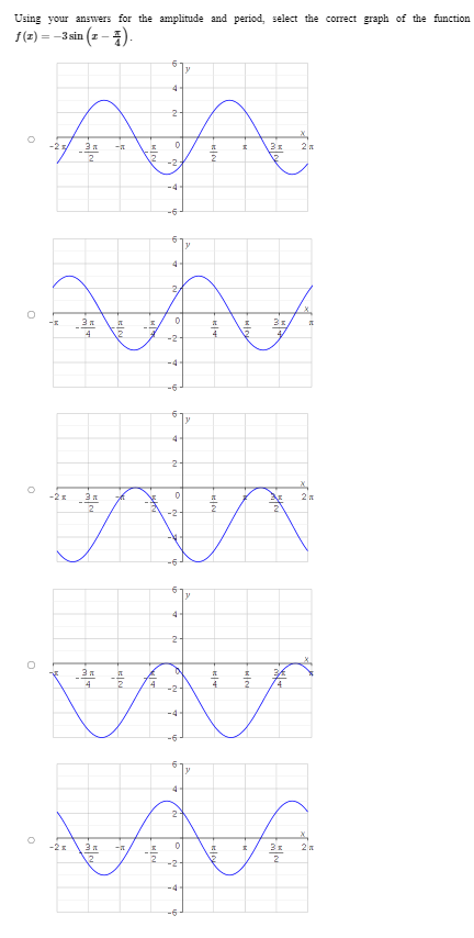 Solved For The Function F X −3sin X−4π Determine Its