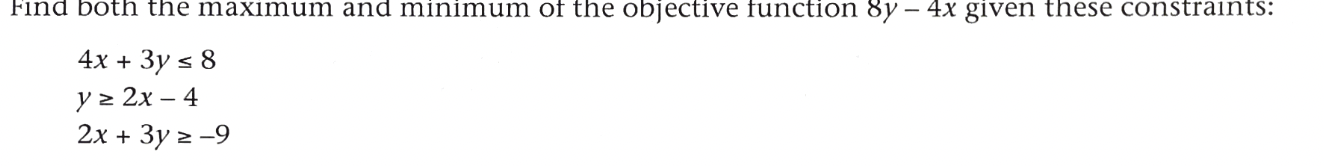 Solved Find Both The Maximum And Minimum Of The Objective