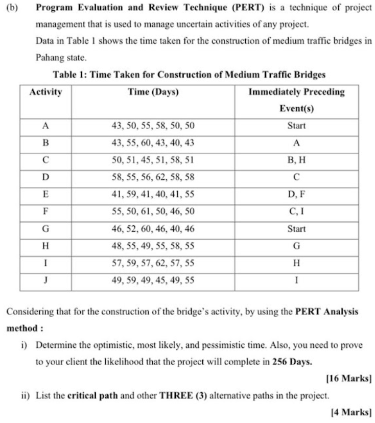 Solved (b) Program Evaluation and Review Technique (PERT) is | Chegg.com