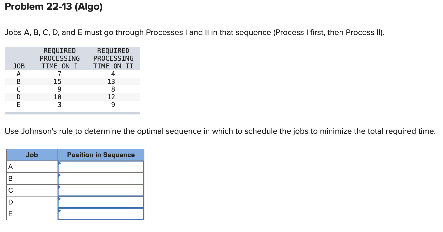 Solved Problem 22-13 (Algo) Jobs A, B, C, D, and E must go | Chegg.com