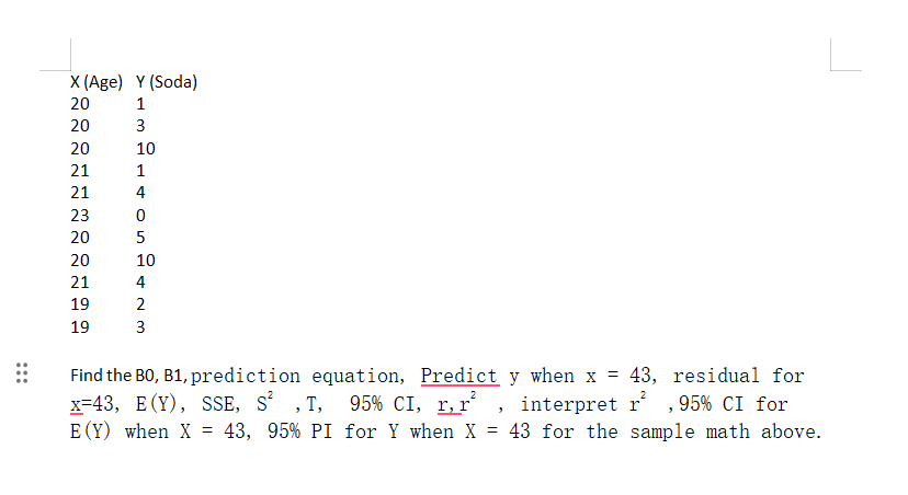 Solved :' ﻿Find the B0, ﻿B1, ﻿prediction equation, Predict y | Chegg.com