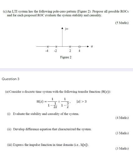 Solved (c)An LTI system has the following pole-zero pattern | Chegg.com
