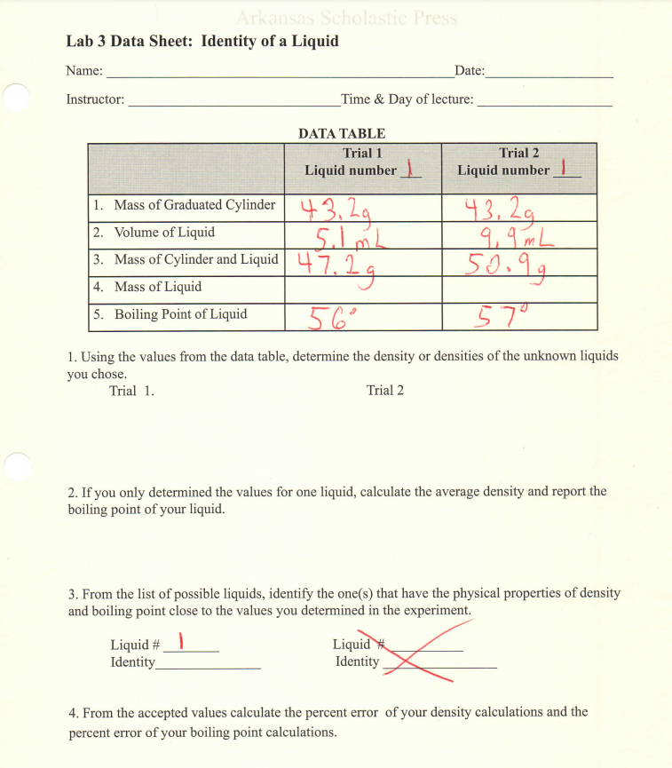 Solved Arkansas Scholastic Press Date: Time & Day of | Chegg.com