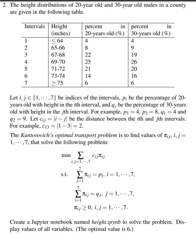 Coding Jupyter Notebook Not Required Just Want