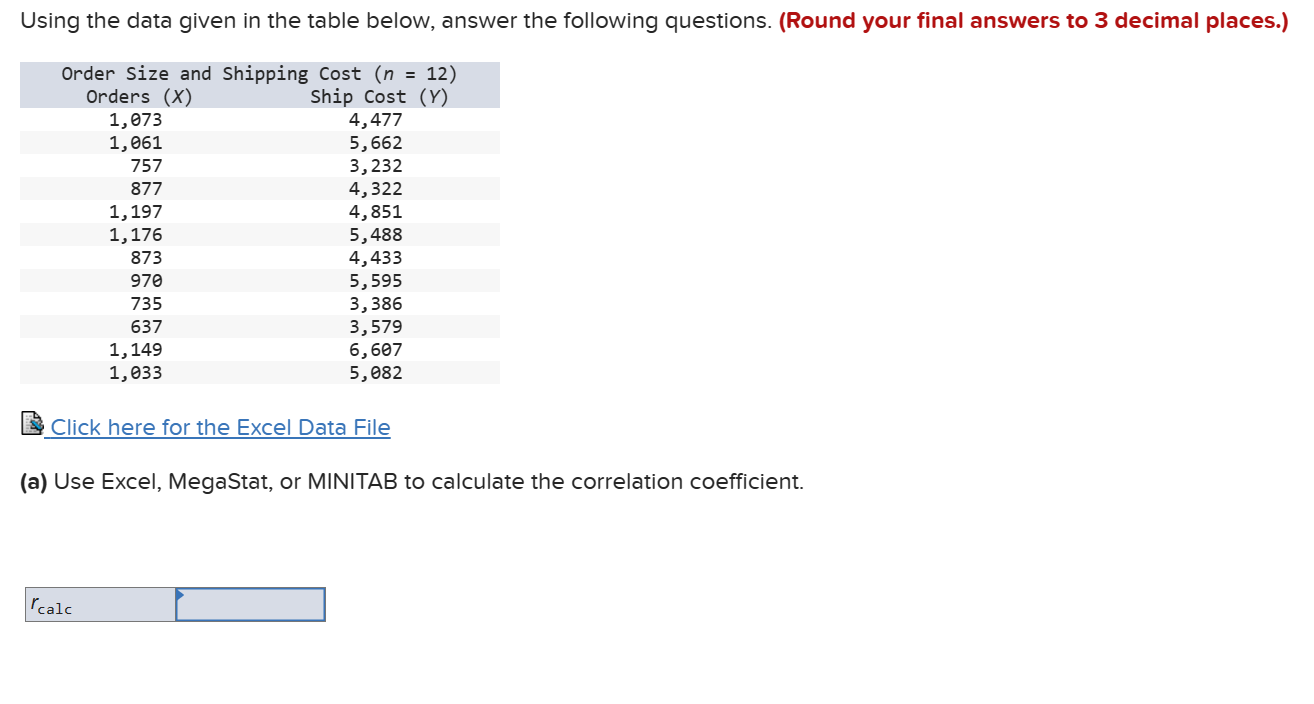 Solved Using the data given in the table below, answer the | Chegg.com