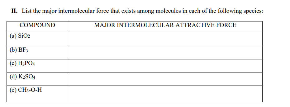 Solved II. List the major intermolecular force that exists | Chegg.com