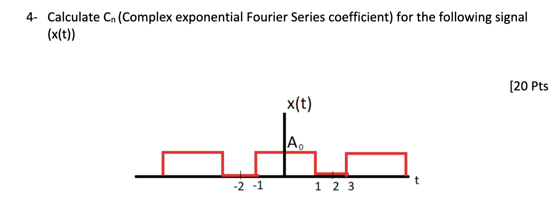 Solved 4- Calculate Cn (Complex exponential Fourier Series | Chegg.com