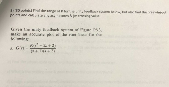 Solved 3) (30 points) Find the range of K for the unity | Chegg.com