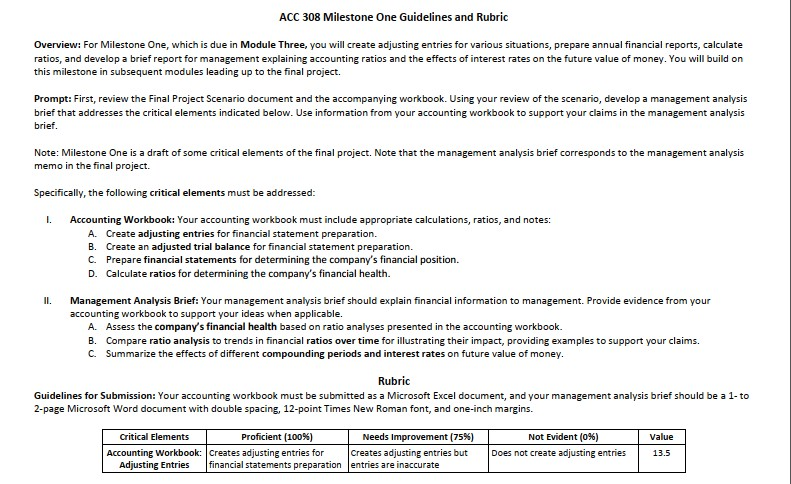 ACC 308 Milestone One Guidelines and Rubric Overview: | Chegg.com
